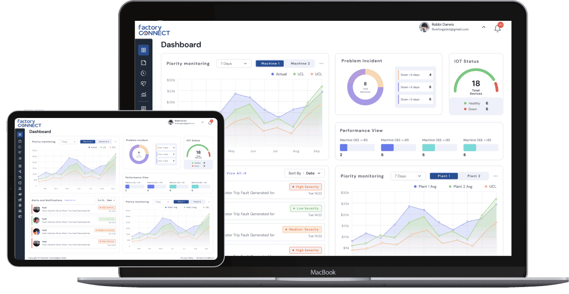 Prescient Technologies - POWER CONNECT - Login
